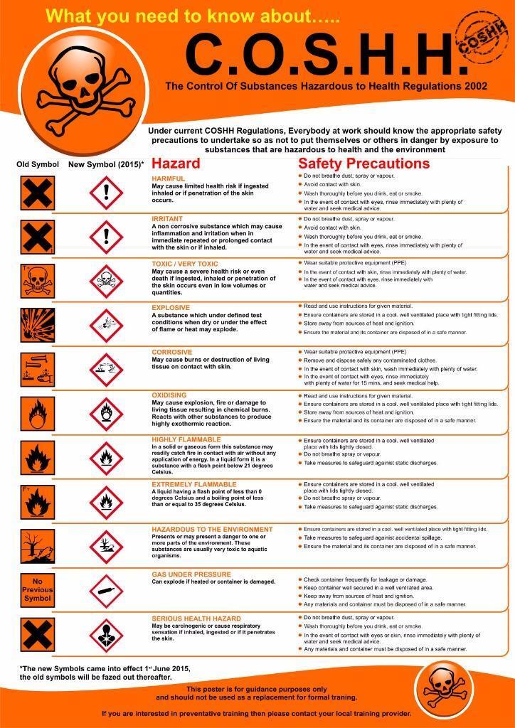 COSHH Control Of Substances Hazardous To Health HSE Poster – Blackheart ...